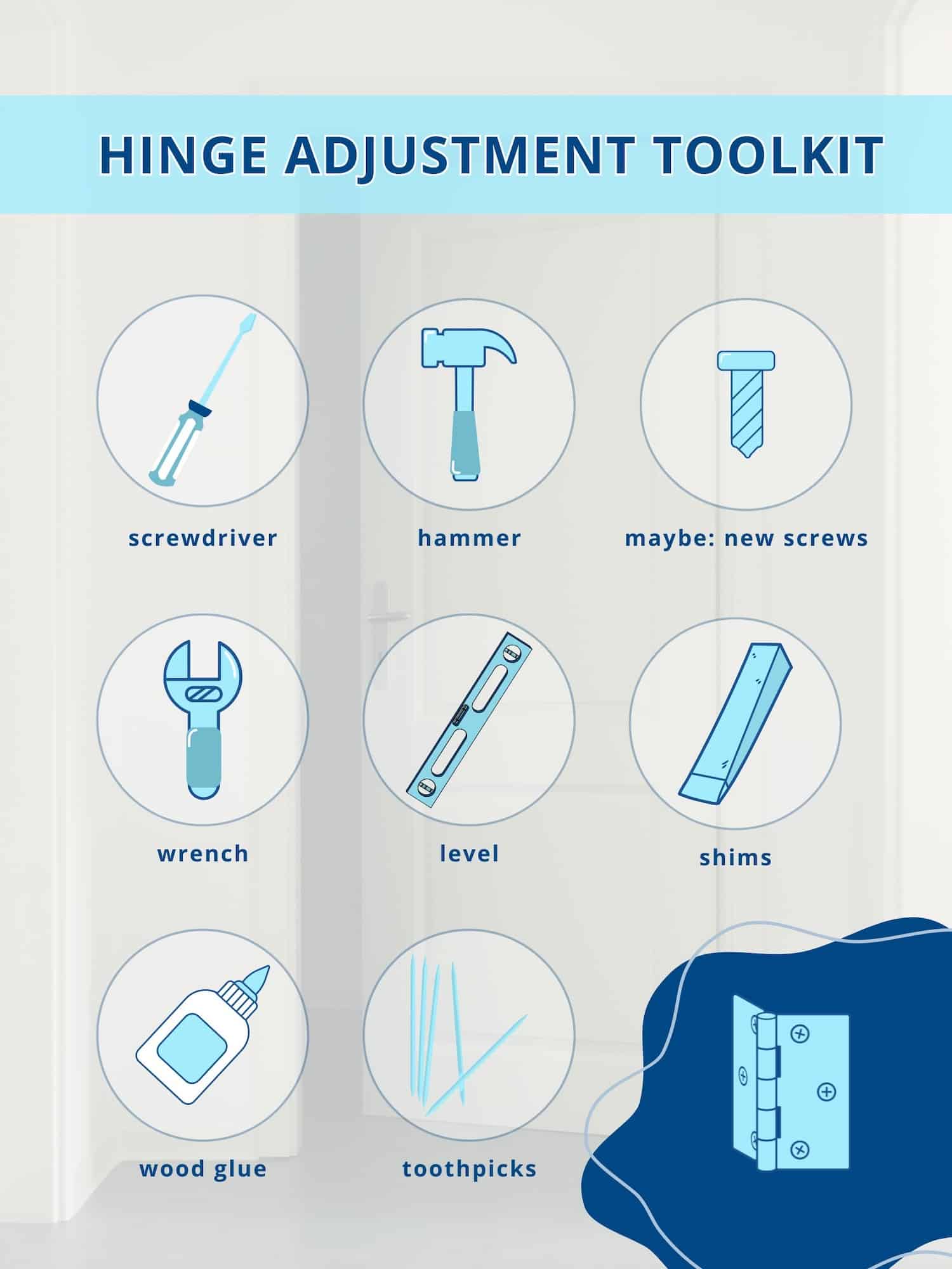 How to Adjust Wonky Hinges on a Misaligned Door | Boggs Inspect