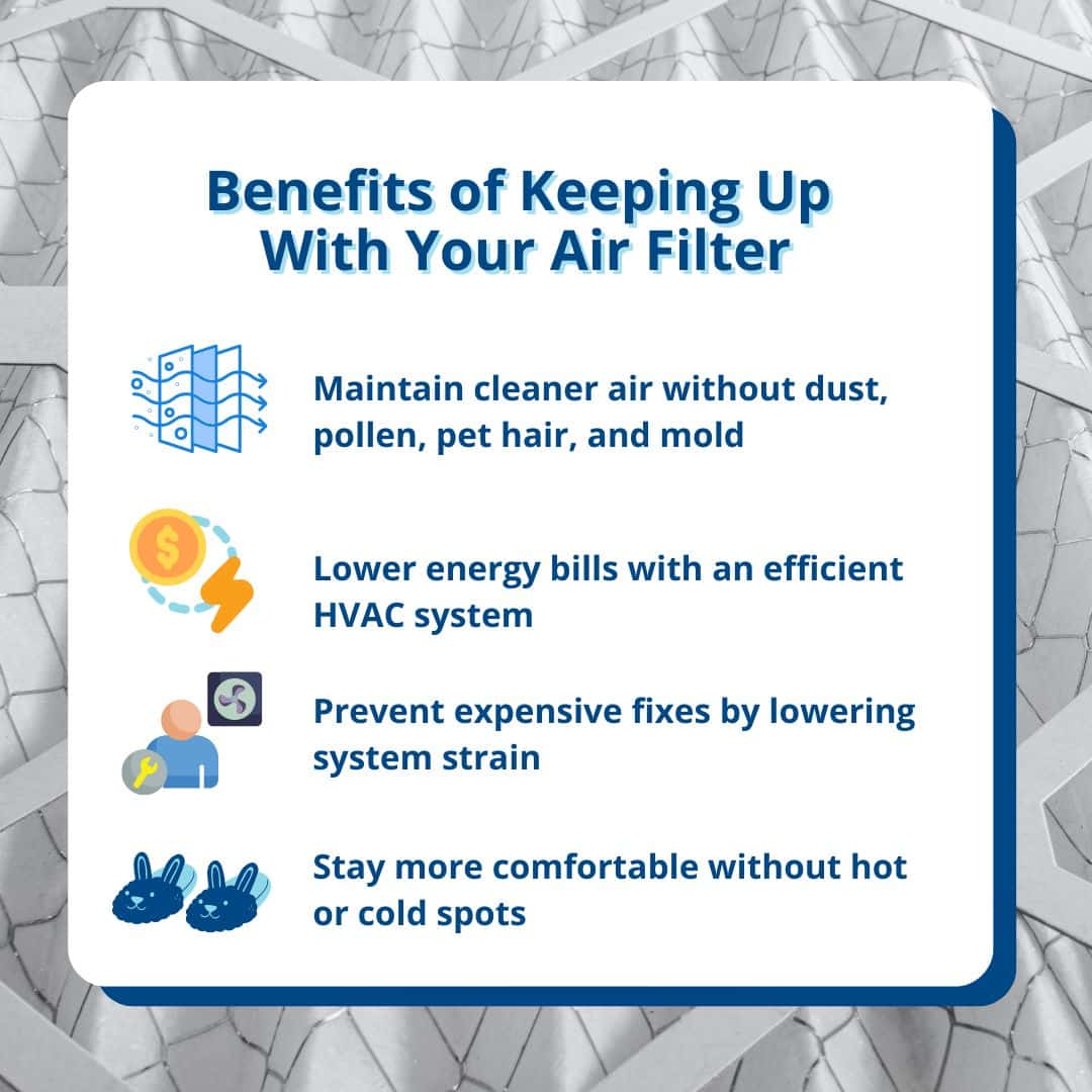 How Often Are You Supposed to Change an Air Filter? - Boggs Inspection ...